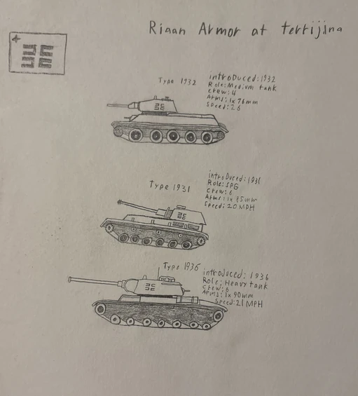 The Battle Of Terrijina Field | Centaura Fan Universe Wiki | Fandom