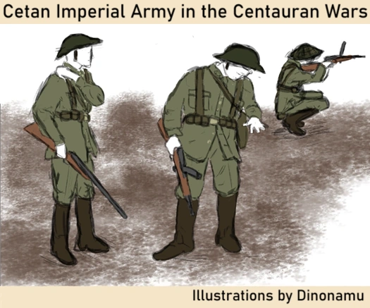 Cetus/Military | Centaura Wiki | Fandom