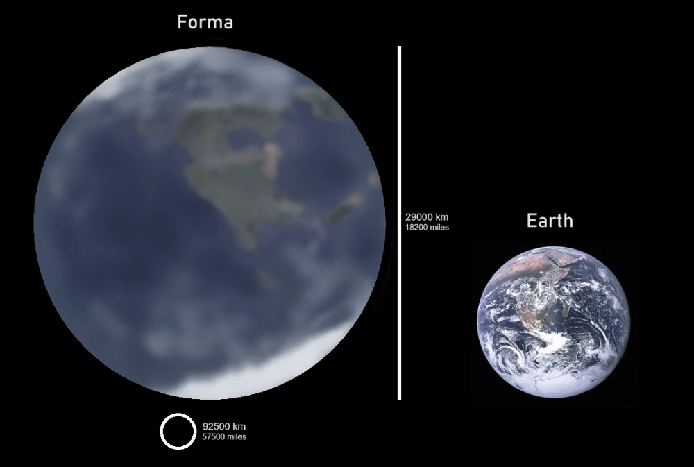 Lore/Trivia | Centaura Wiki | Fandom