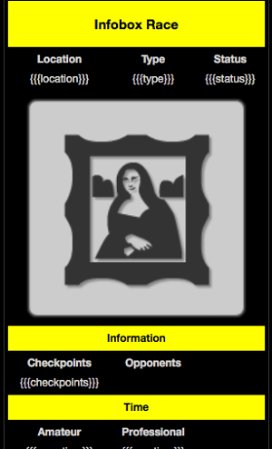 User blog:Rappy/Guide to Infoboxes | Community Central | Fandom