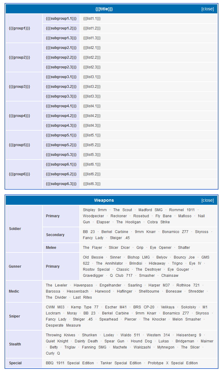 User:TableWiz/Navbox advanced | Community Central | Fandom