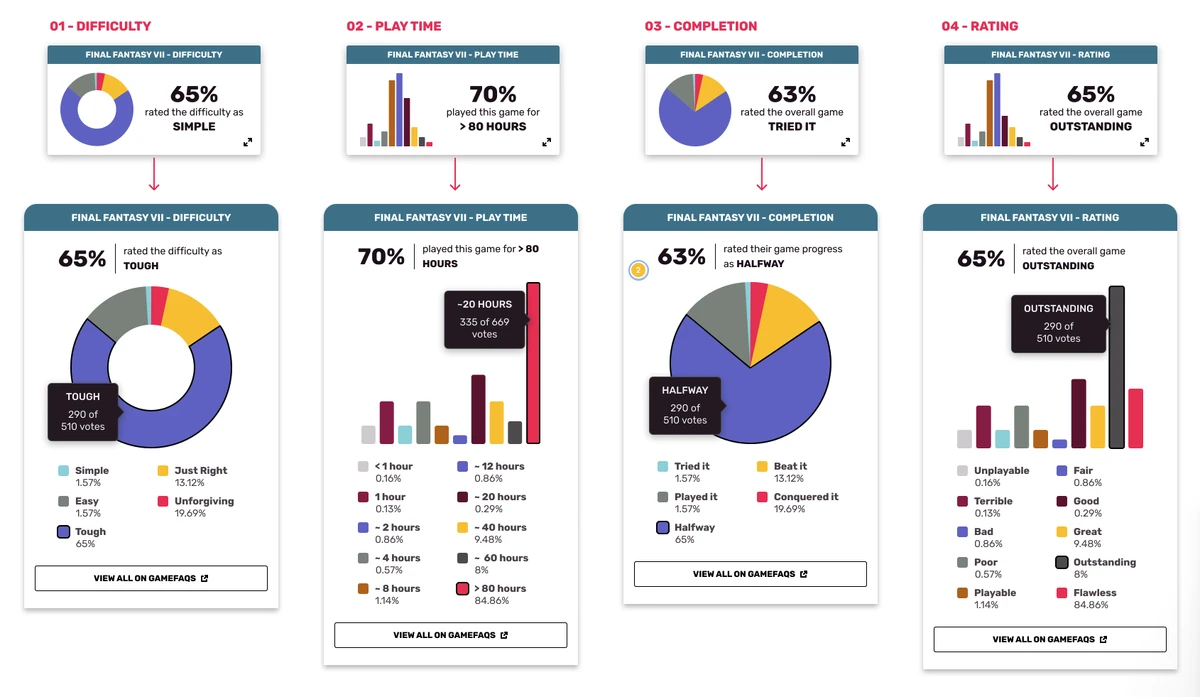 User blog:Lady Lostris/Technical Updates: April 4, 2025 | Community ...