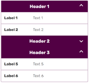 Help:Infoboxes | Community Central | Fandom