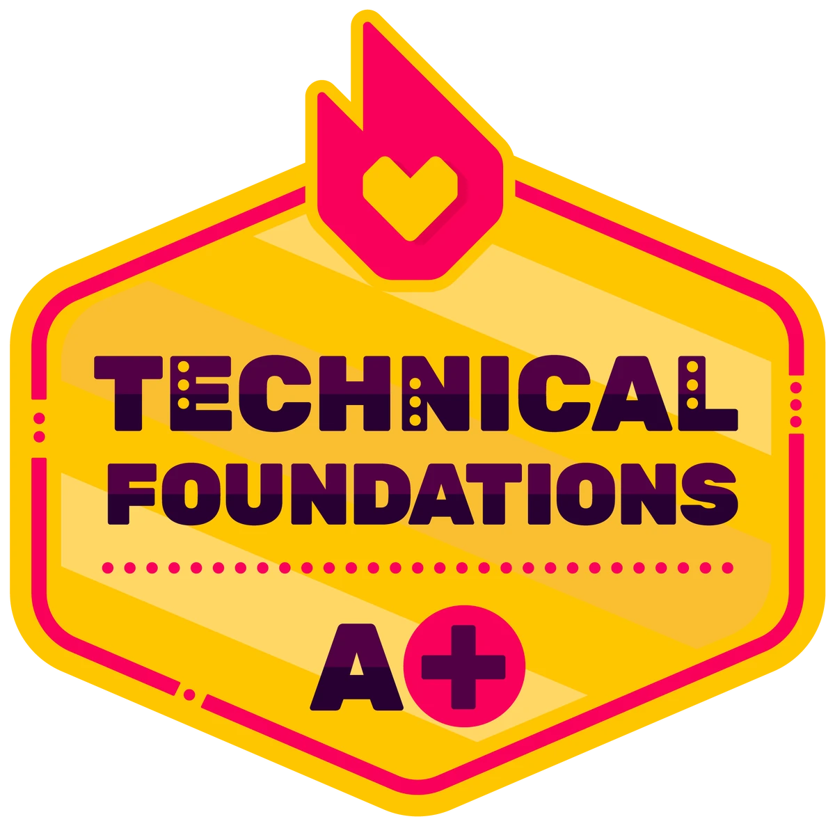 Admin Plus/Technical Foundations | Community Central | Fandom