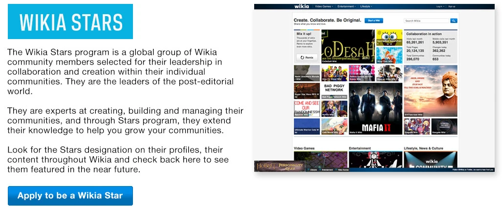 User blog:Cshannon/Introducing Wikia Stars | Community Central | Fandom