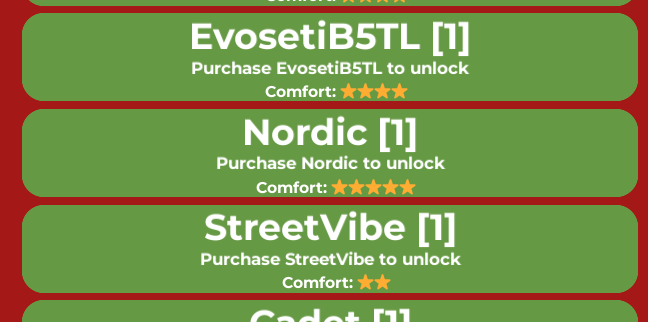 Comfort rating | Centro Travel Wiki | Fandom