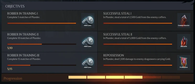 Gold Rush | Century: Age Of Ashes Wiki | Fandom