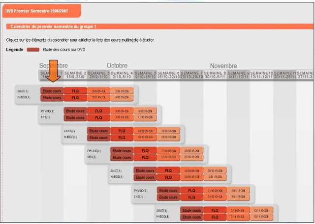 E-learning et cours magistral | Cercamon | Fandom