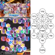 Apotheosis | Crash Fever Lore Wiki | Fandom