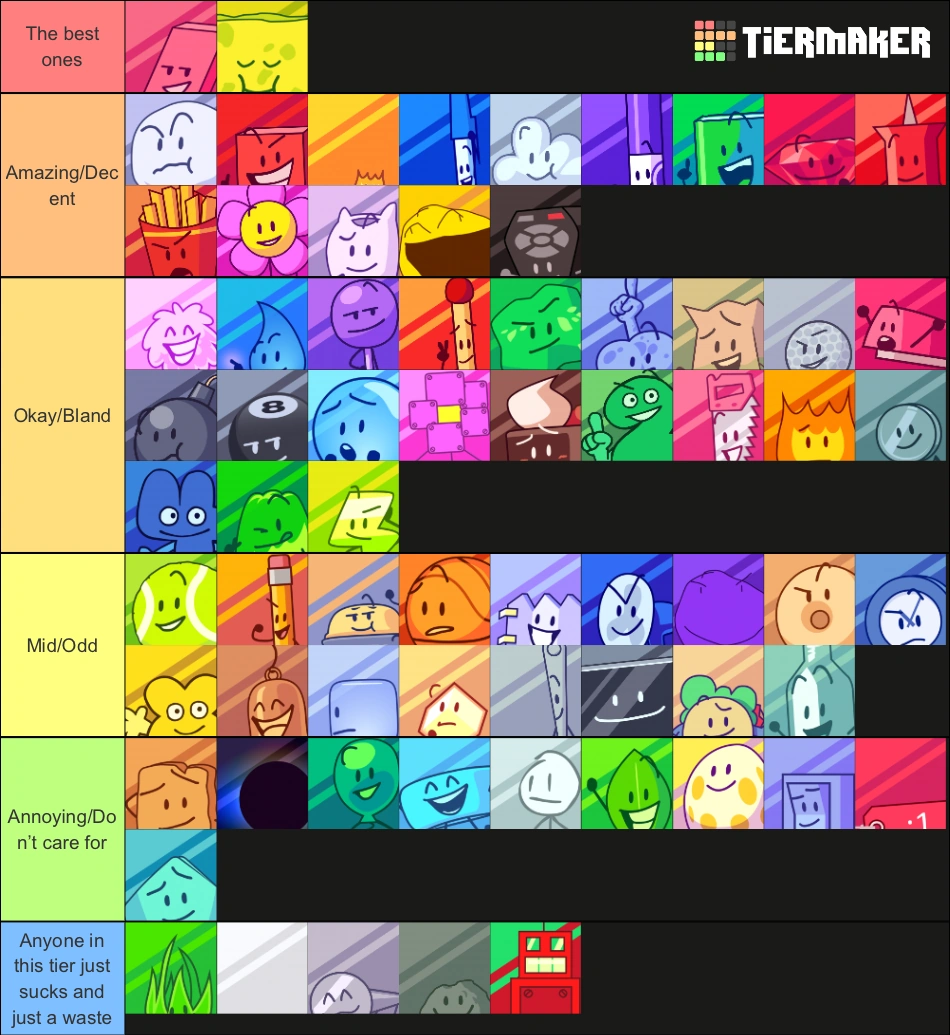 My Bfdi/a/Bfb/Tpot list tier | Fandom