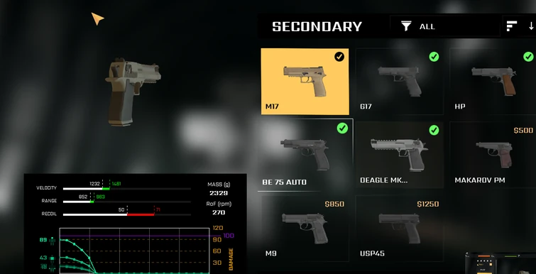 Could've sworn the deagle headshot damage was higher | Fandom