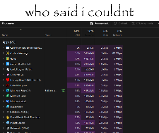 name an oc of yours that would do this for no particular reason | Fandom