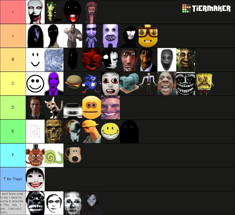 My Nico's Nextbots tier list. YOY | Fandom