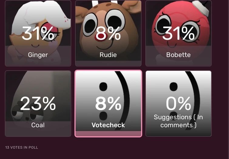 Bobette WIP | Fandom