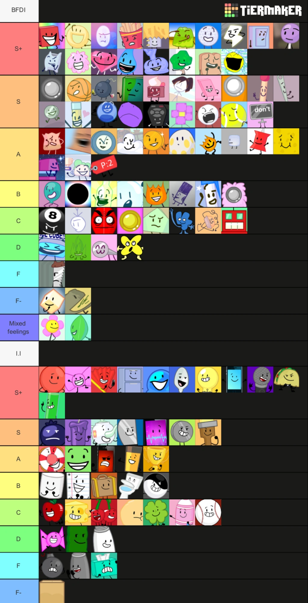 BFDI and I.I tier list! | Fandom