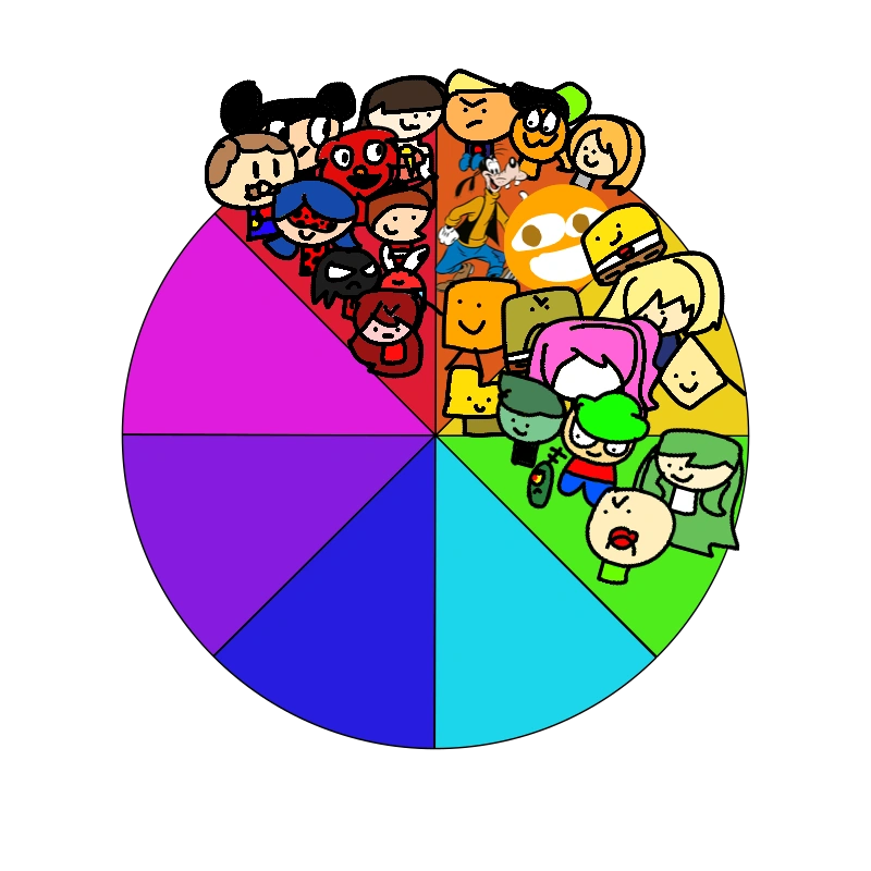 Give me cyan characters | Fandom