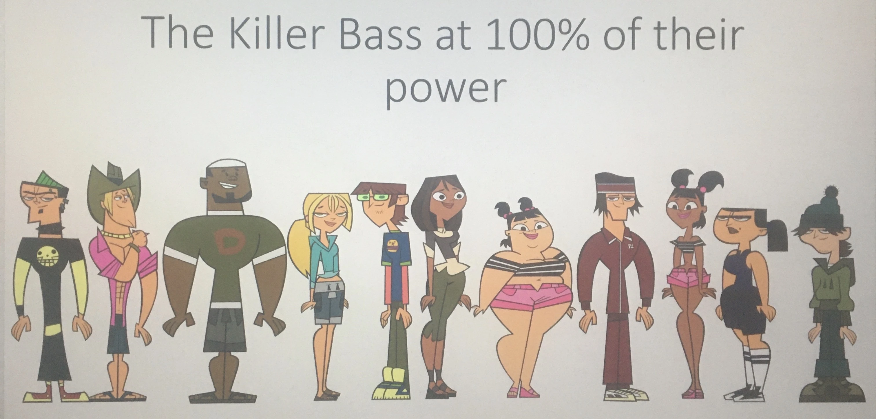 Am I right or am I right? | Fandom