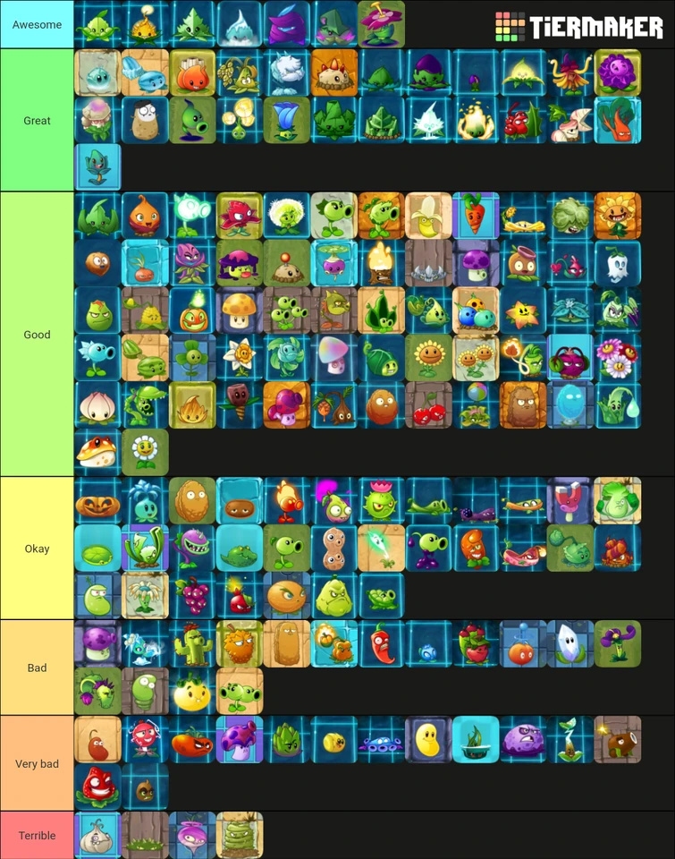 PvZ2 Plant Tier List! | Fandom