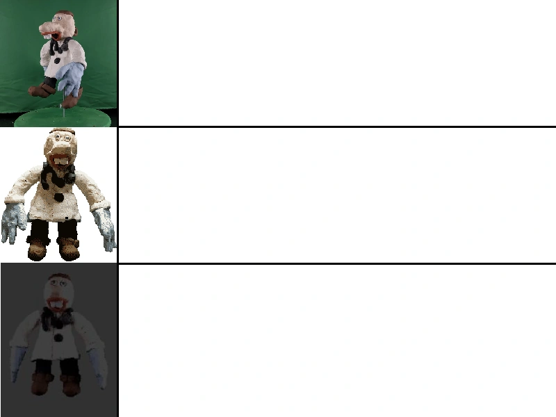 Meme Template | Fandom