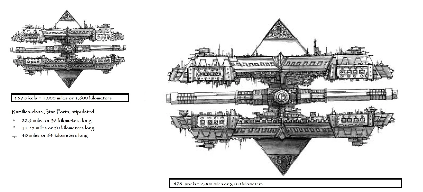 BFG Rules, stats for Blackstone Fortresses, Ramilies-class Star Forts ...