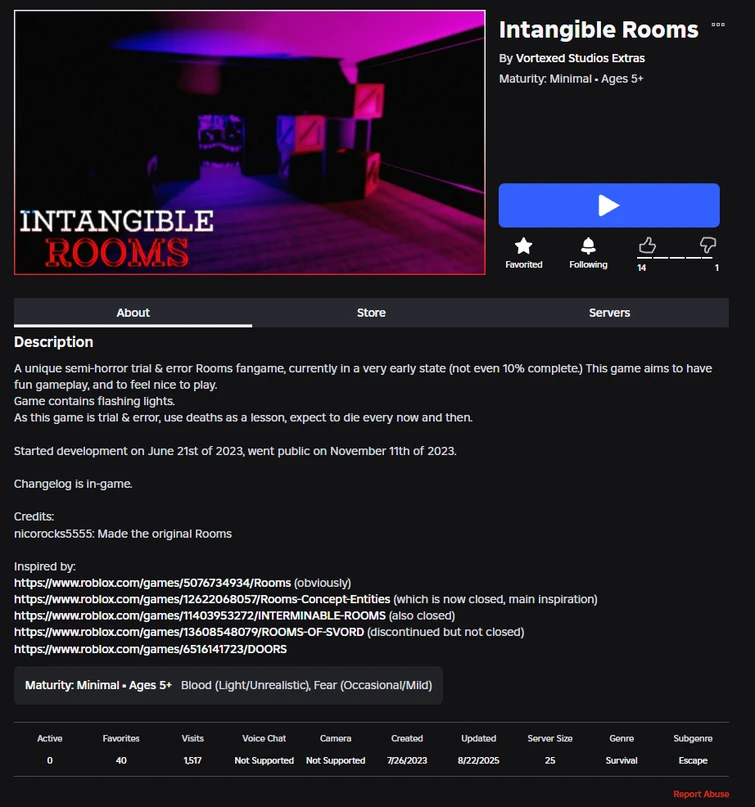 Discuss Everything About Intangible Rooms Wiki | Fandom
