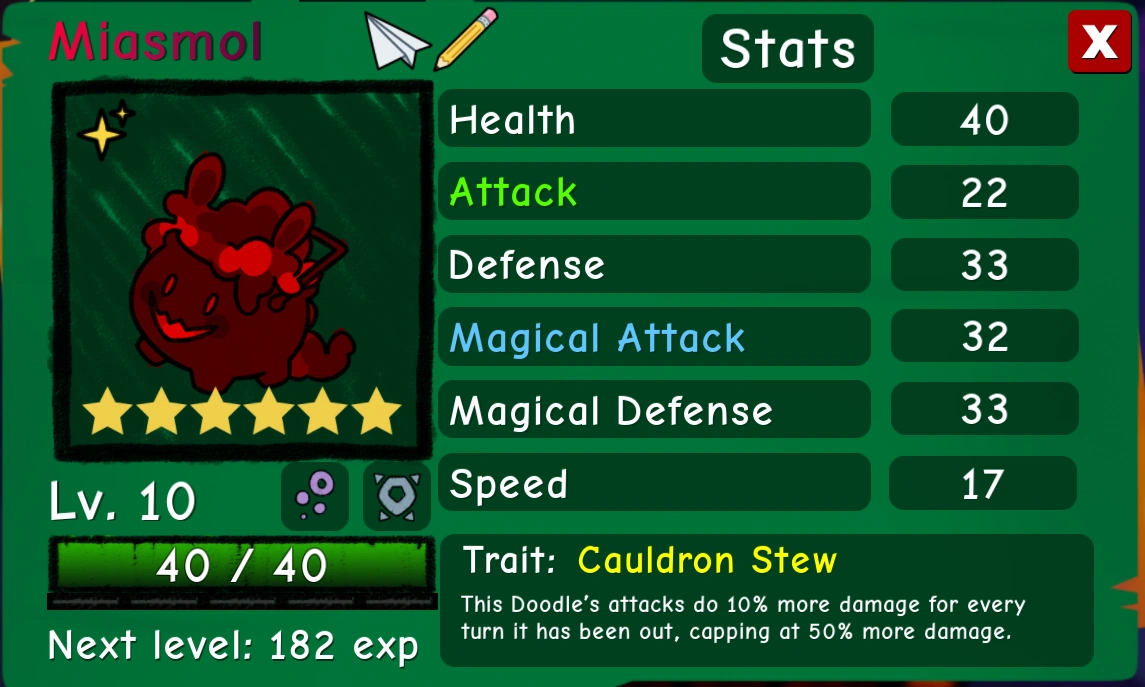 got my first mistint miasmol!!! :D | Fandom