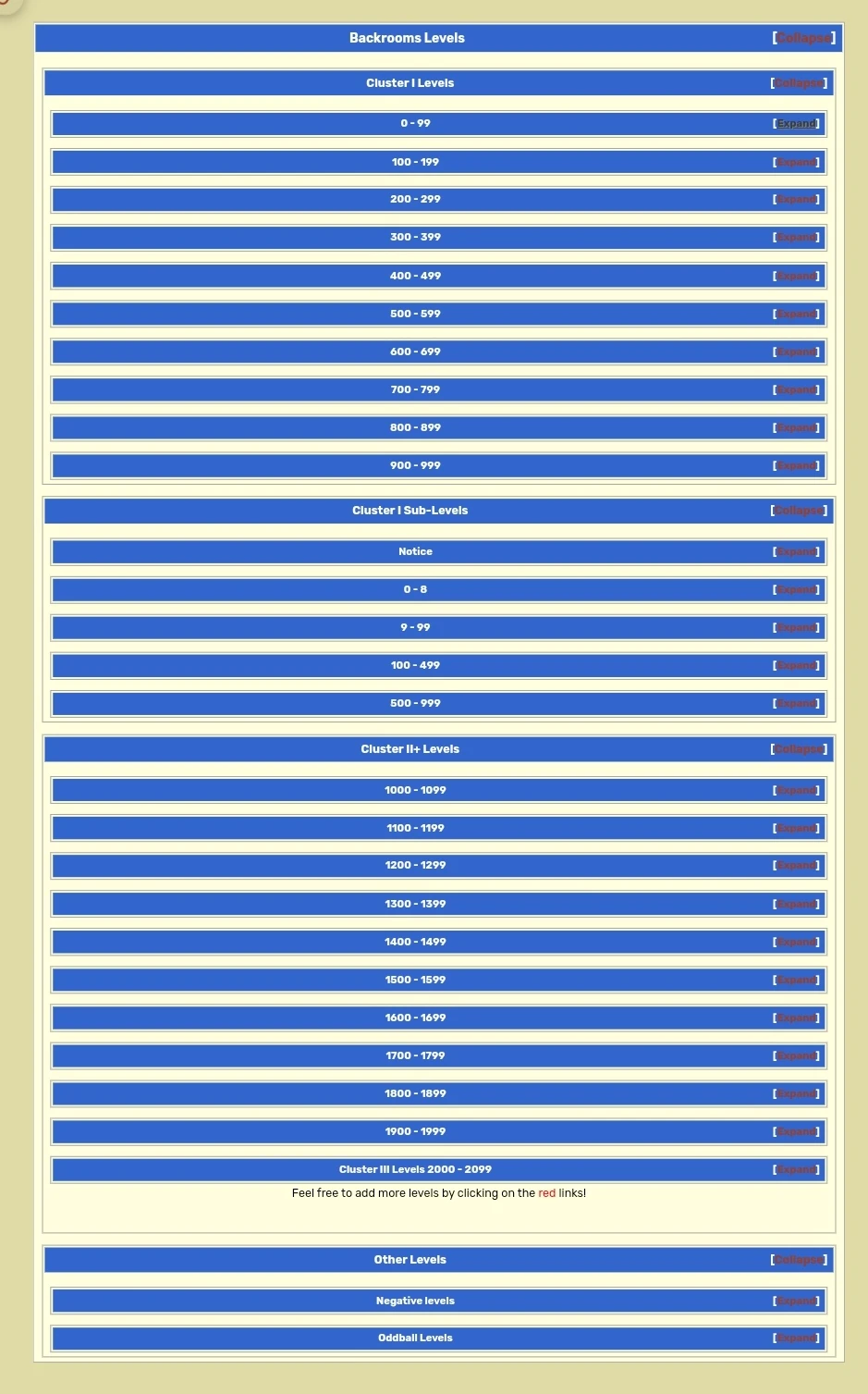 New Levels infobox design | Fandom