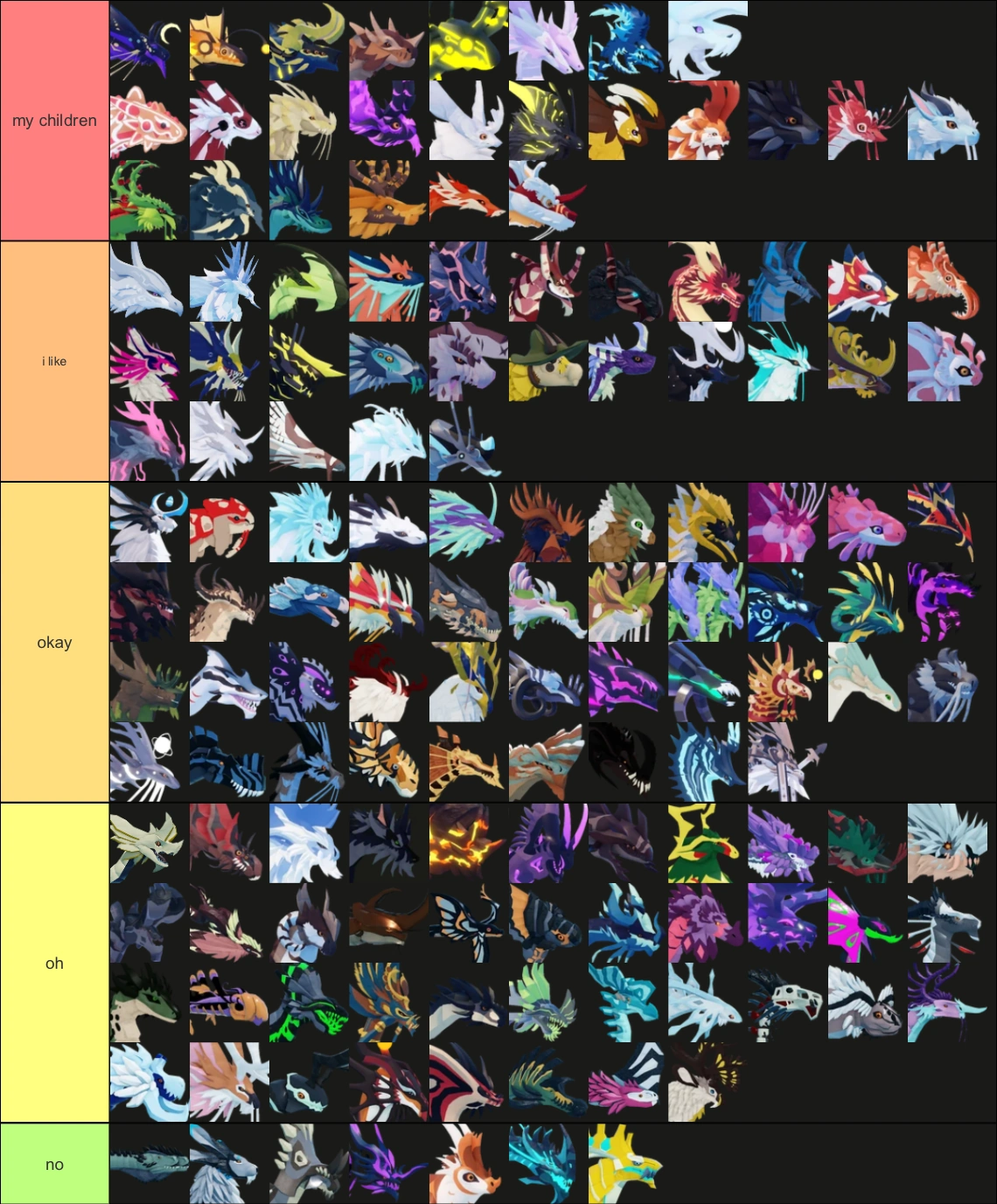 does the tier thing | Fandom