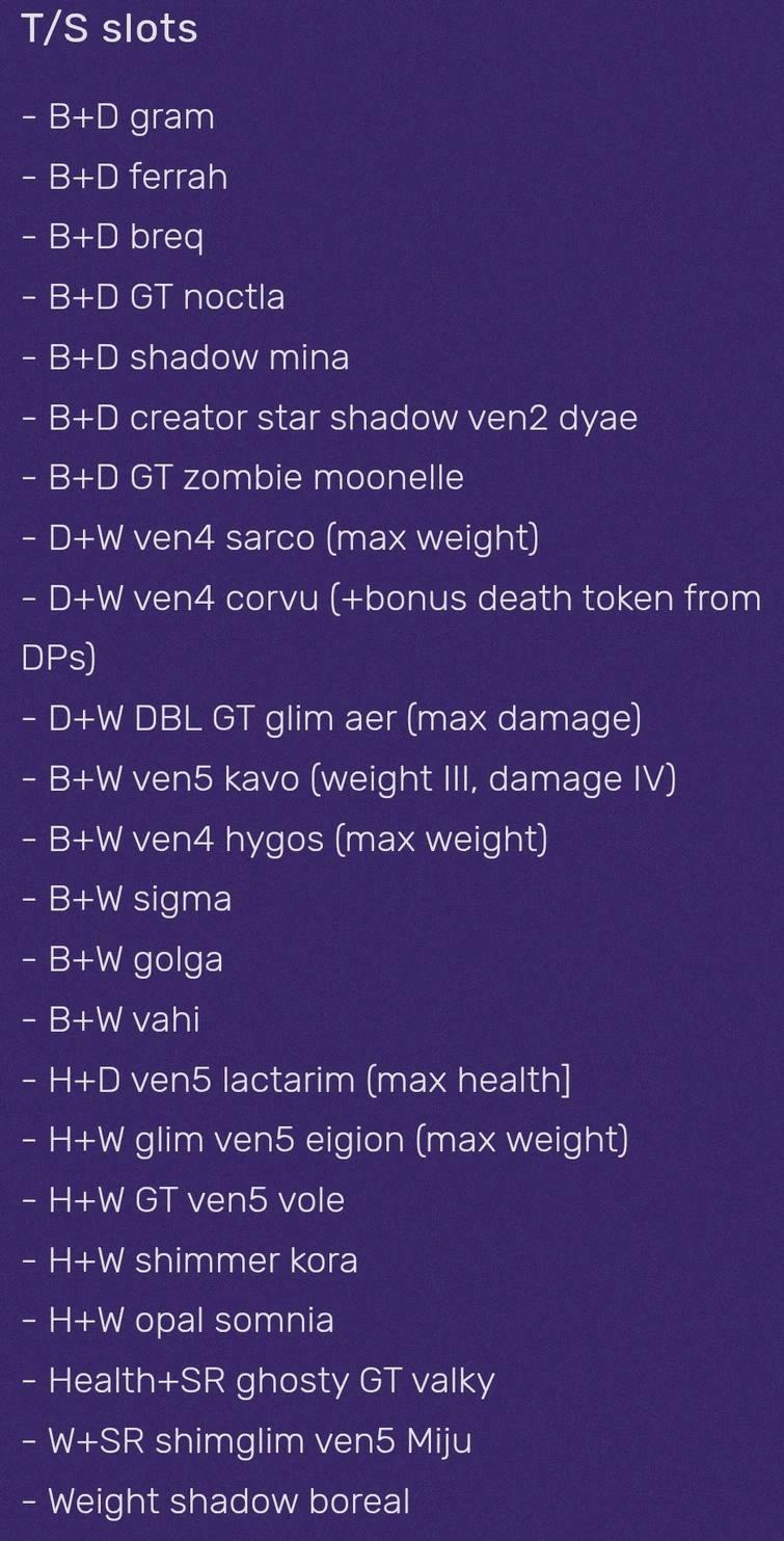 T/S slots (tap for full img) | Fandom