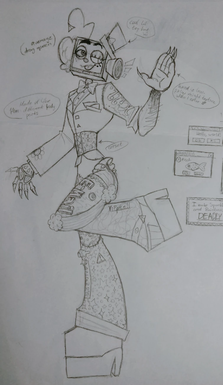 Work in progress of my version of malbear | Fandom