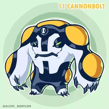 Which Is Your Favorite Cannonbolt Fan Art From Ben 10 Fandom