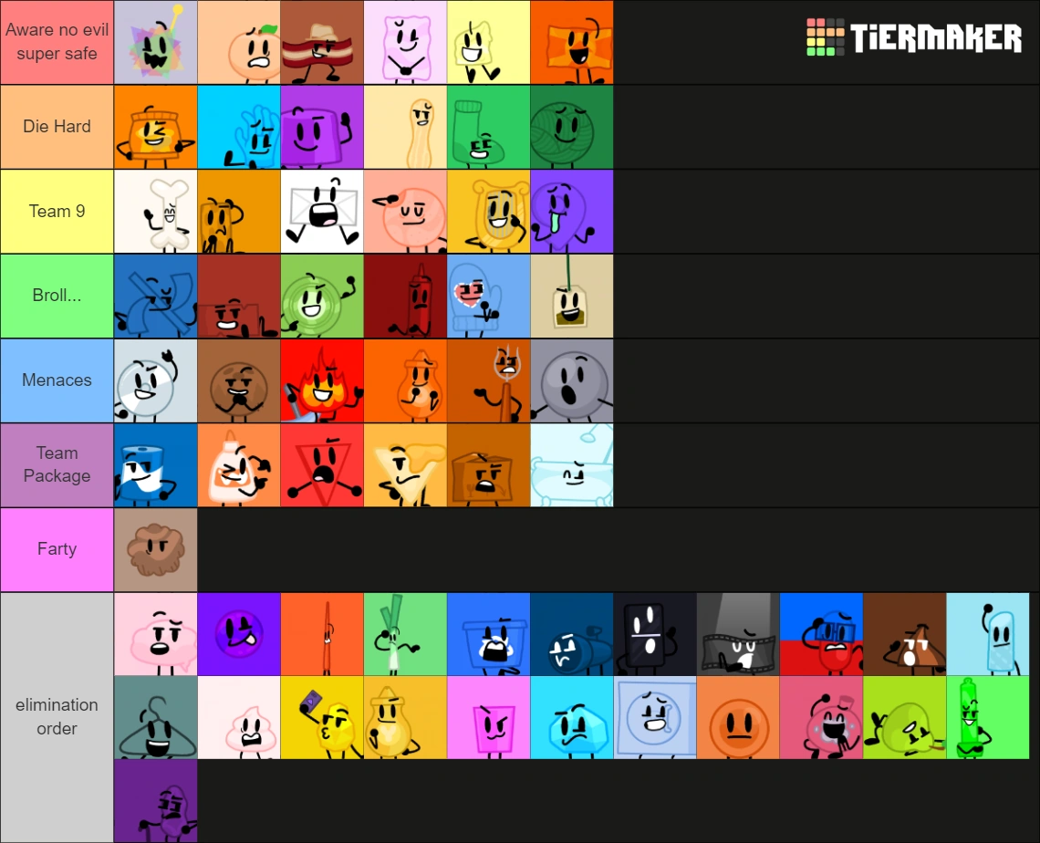 AIB Season 2 prediction viewer voting ep.1 | Fandom