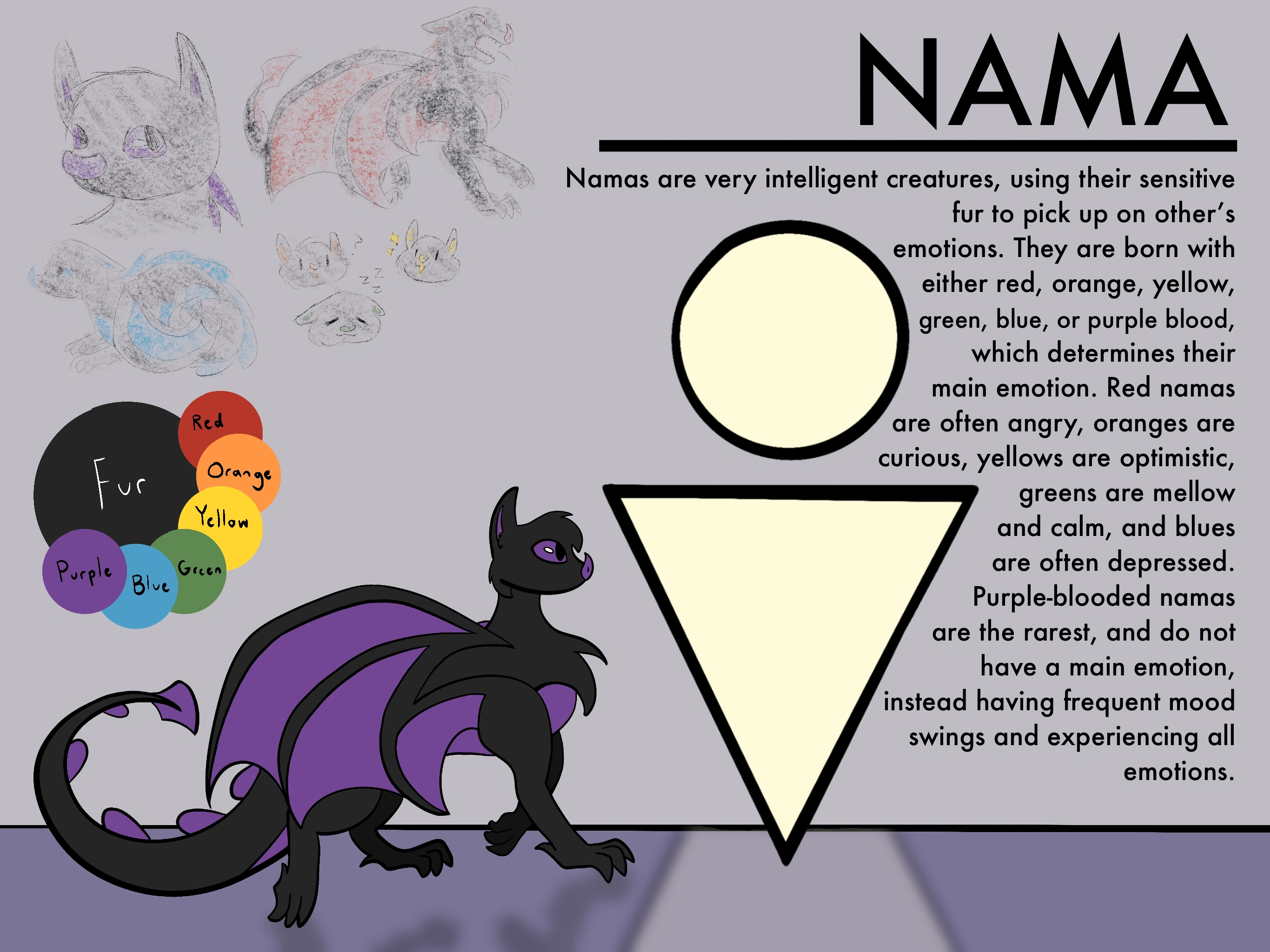 Lil creature concepts | Fandom