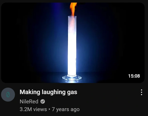 Possessed candle irl | Fandom