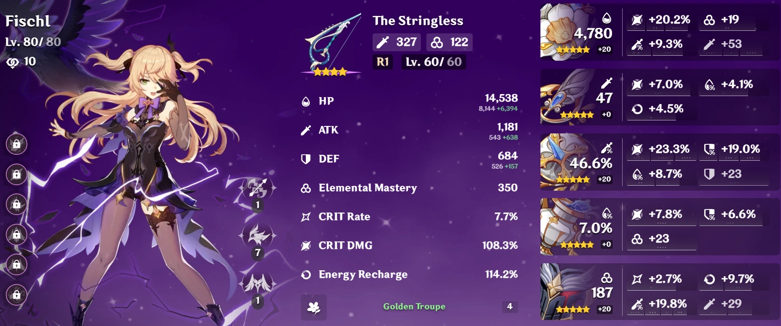 Rate my Fischl Build! | Fandom