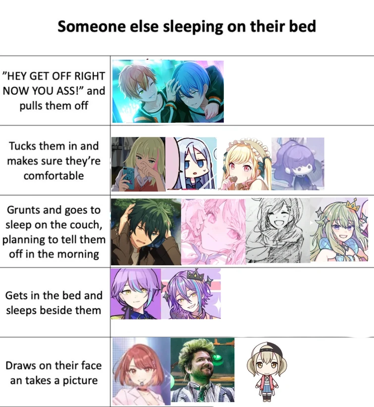 wiki memes except i try to align the matching pfps! | Fandom