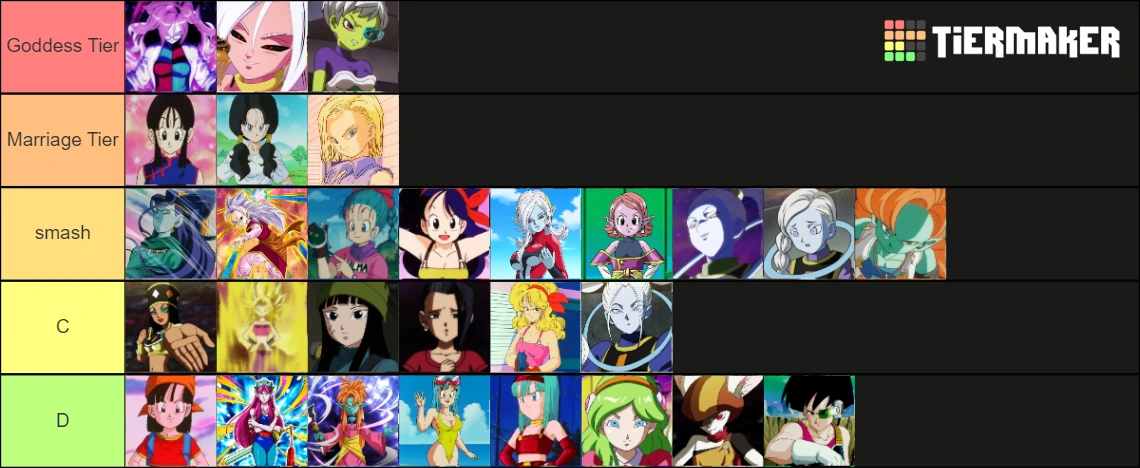 Peak Tier list | Fandom