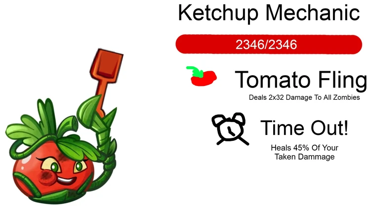 Discuss Everything About Plants vs. Zombies Wiki | Fandom