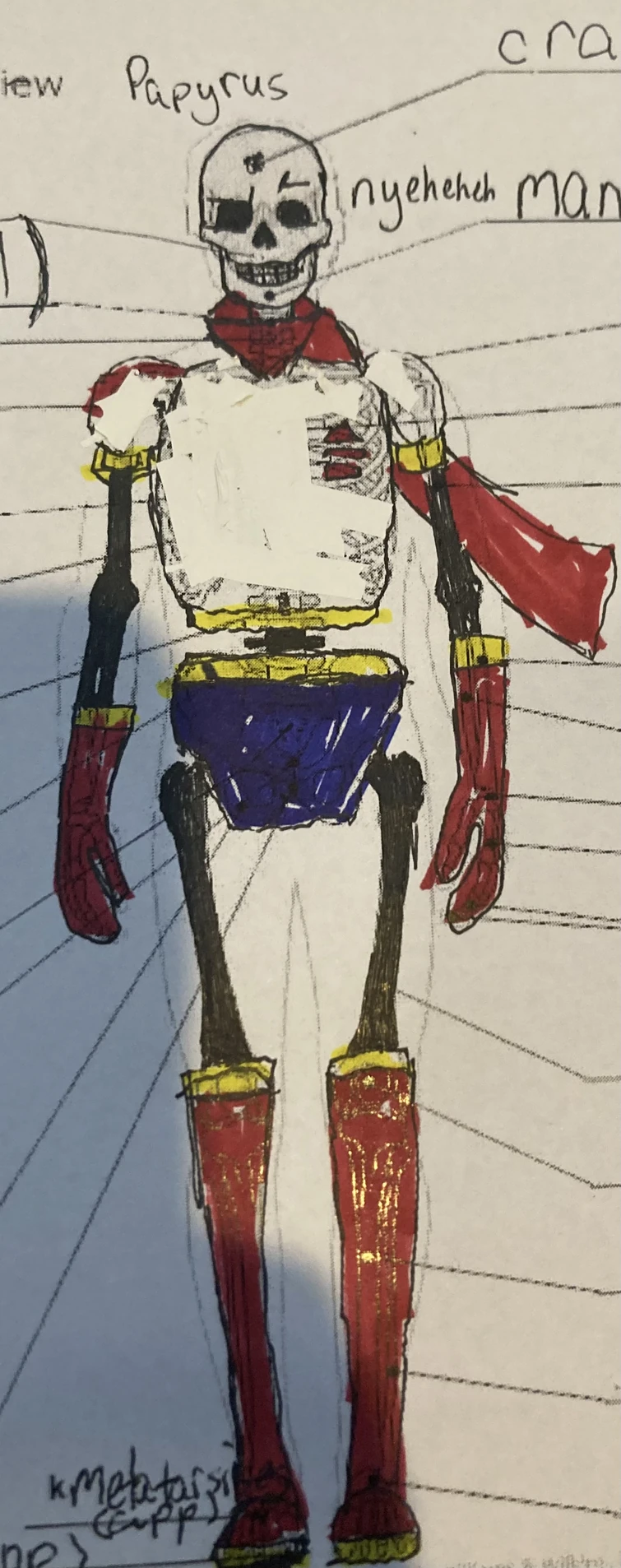 And this why you shouldn’t give me diagrams of skeletons. | Fandom