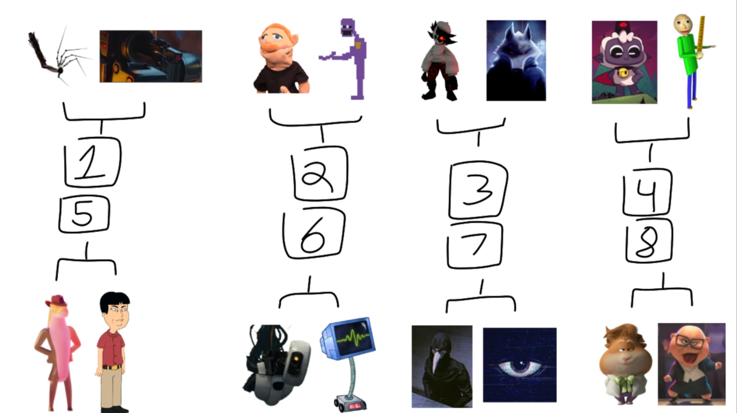 Ultimate Villain Showdown | Fandom