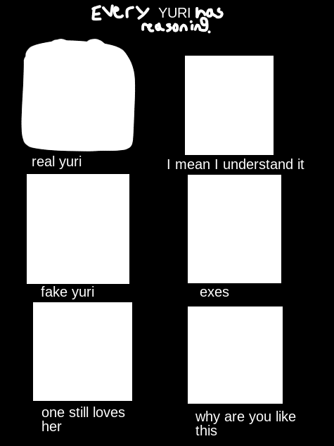 What BFDI yuri is real | Fandom