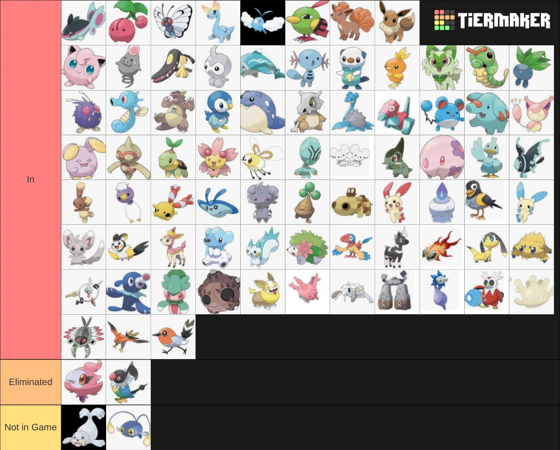 Pokemon Eliminations #3 | Fandom