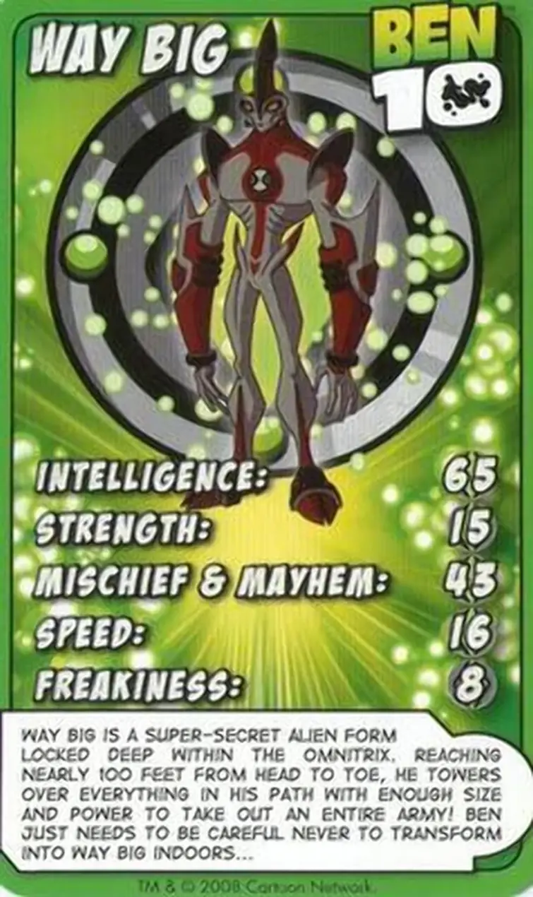 Way Big’s True Size | Fandom