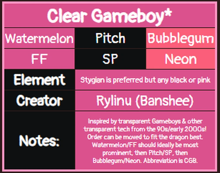 Show me underrated themes. | Fandom