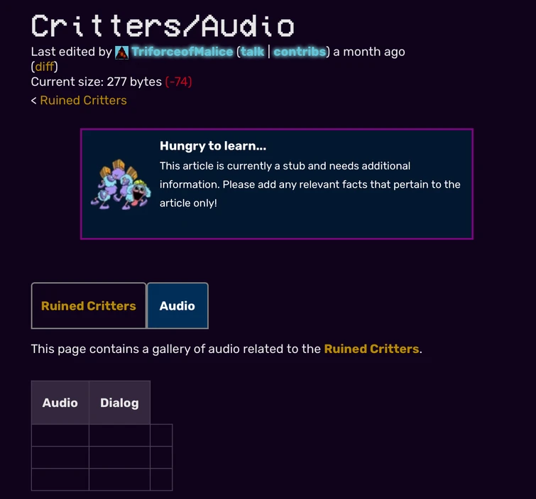 Empty Bempty | Fandom