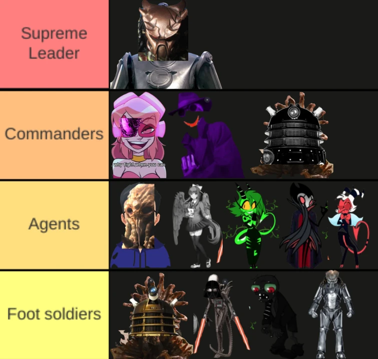 If you could make a team of villains all across fiction, who would you ...