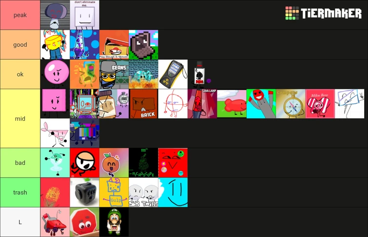tier list | Fandom