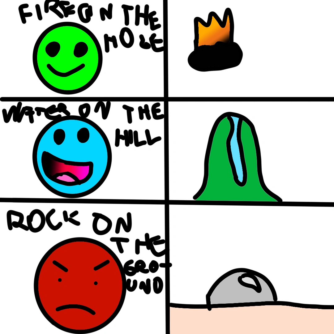 lobotomy comic #23 | Fandom