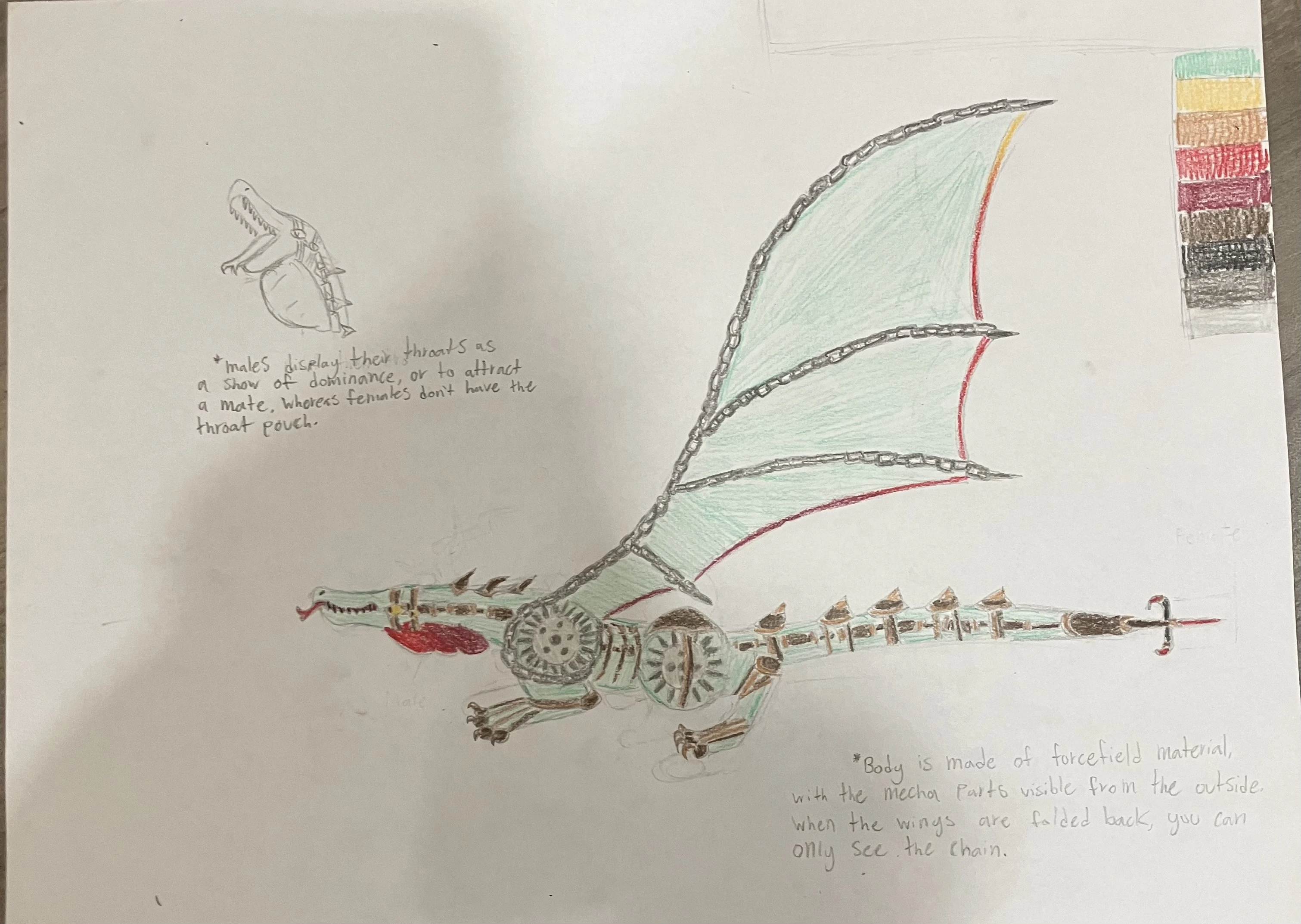 To ppl who make concept arts: | Fandom