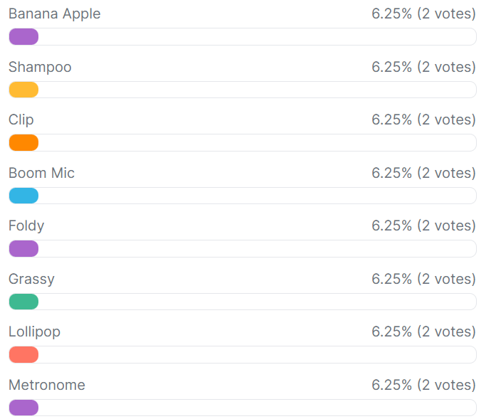 BFDI:Z VV Ep.8 | Fandom